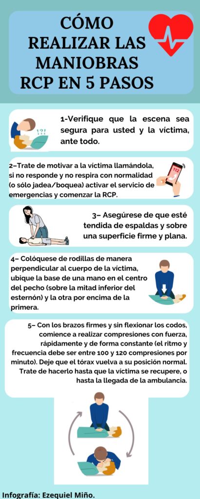 Reanimación Cardiopulmonar – Fm 89.3